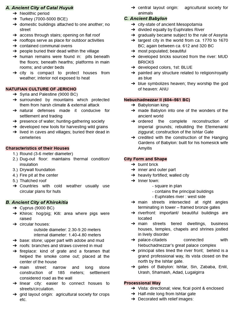 Reviewer Ancient Cities Pdf