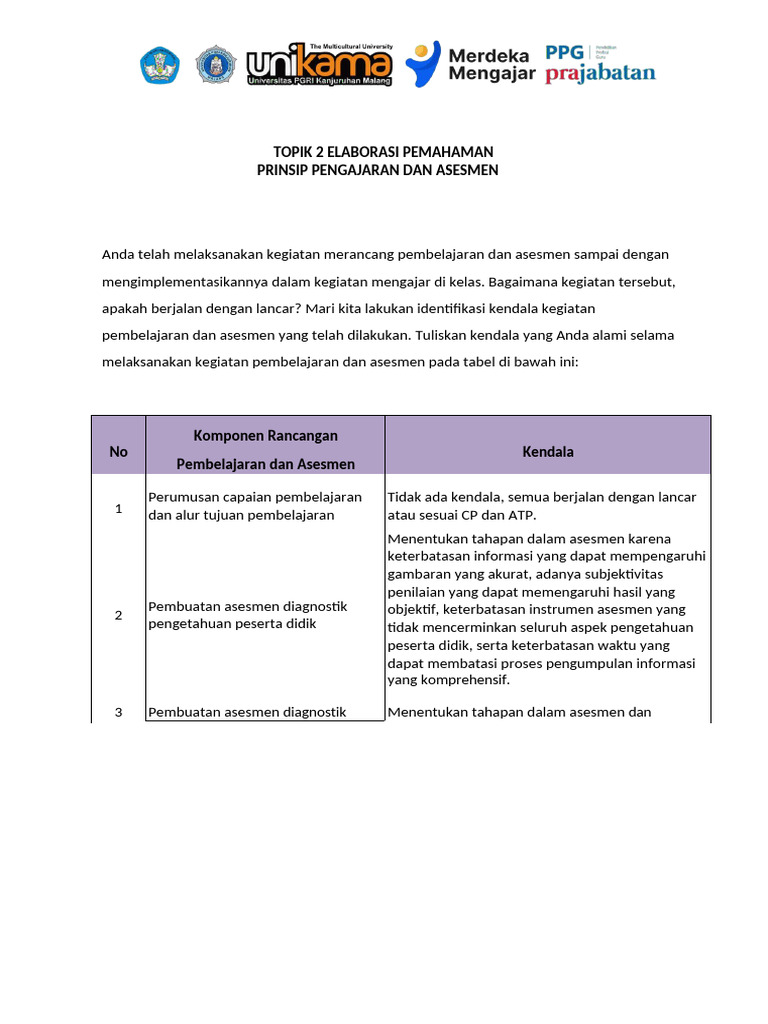 Topik 2 Elaborasi Pemahaman - Asesmen 2 | PDF