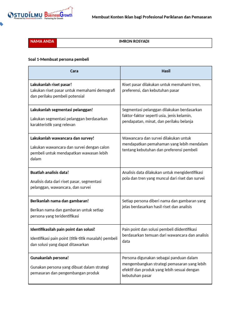 Unjuk Keterampilan - Imron Rosyadi | PDF