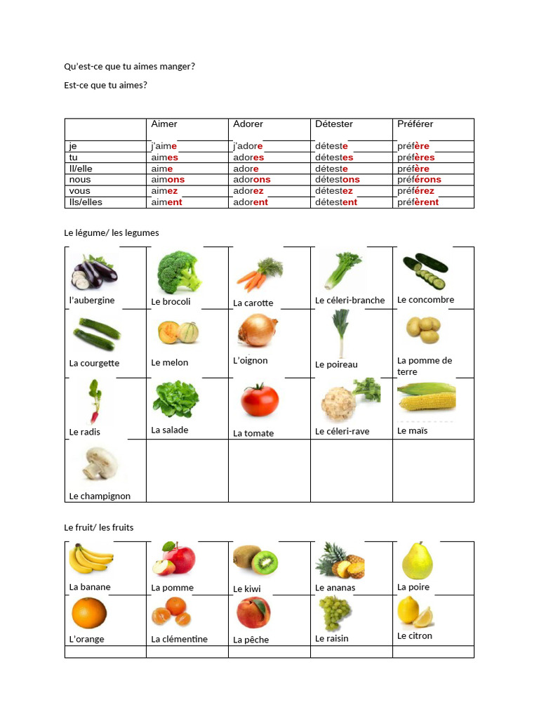 Owoce Warzywa | PDF
