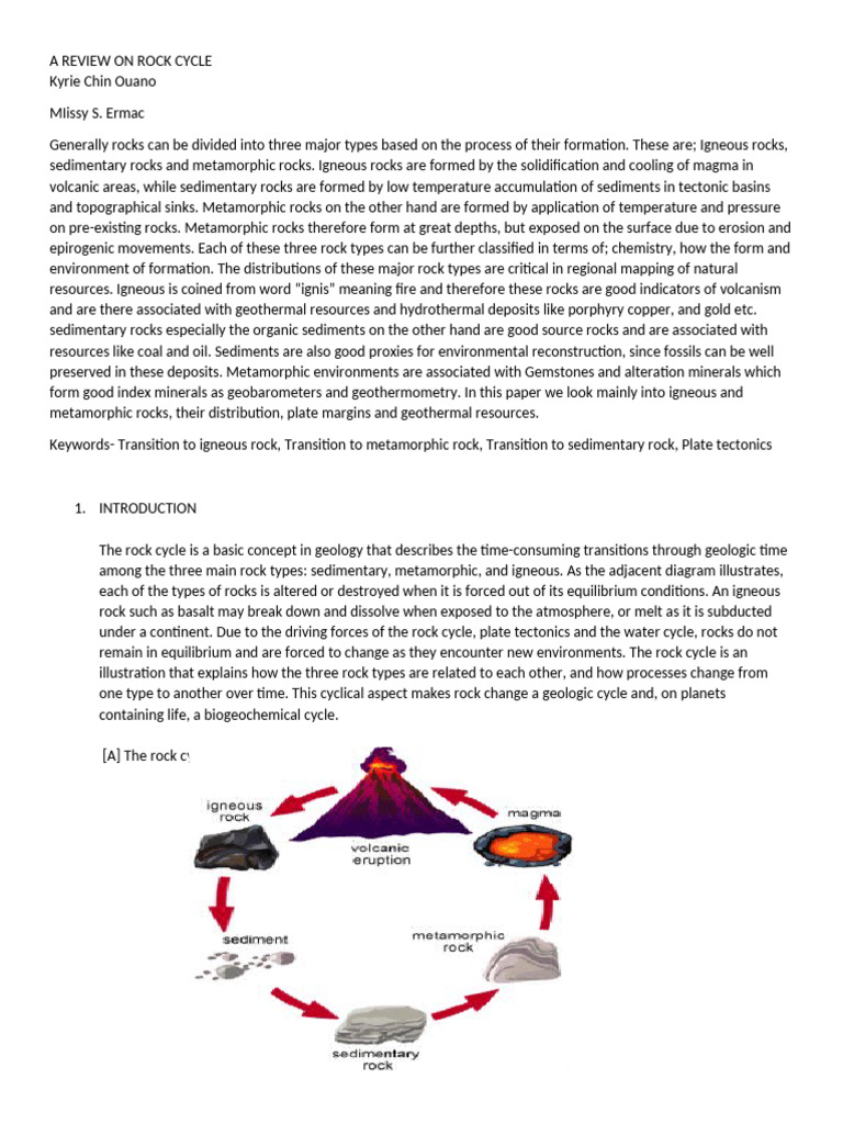A Review On Rock Cycle | PDF