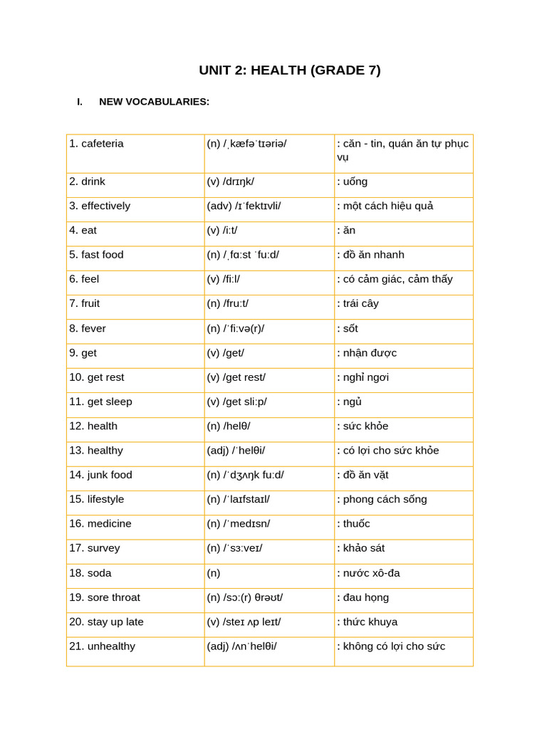 Unit 2 - Health (Grade 7) | PDF | Foods | Foreign Language Studies