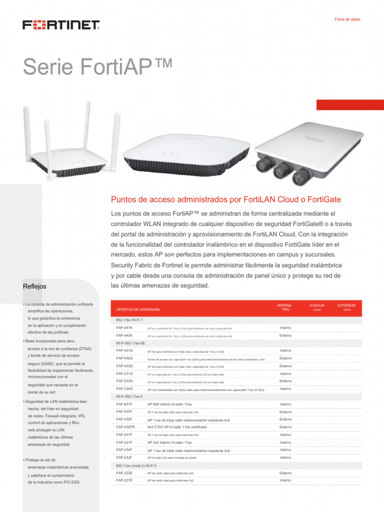 Fortiap Series | PDF