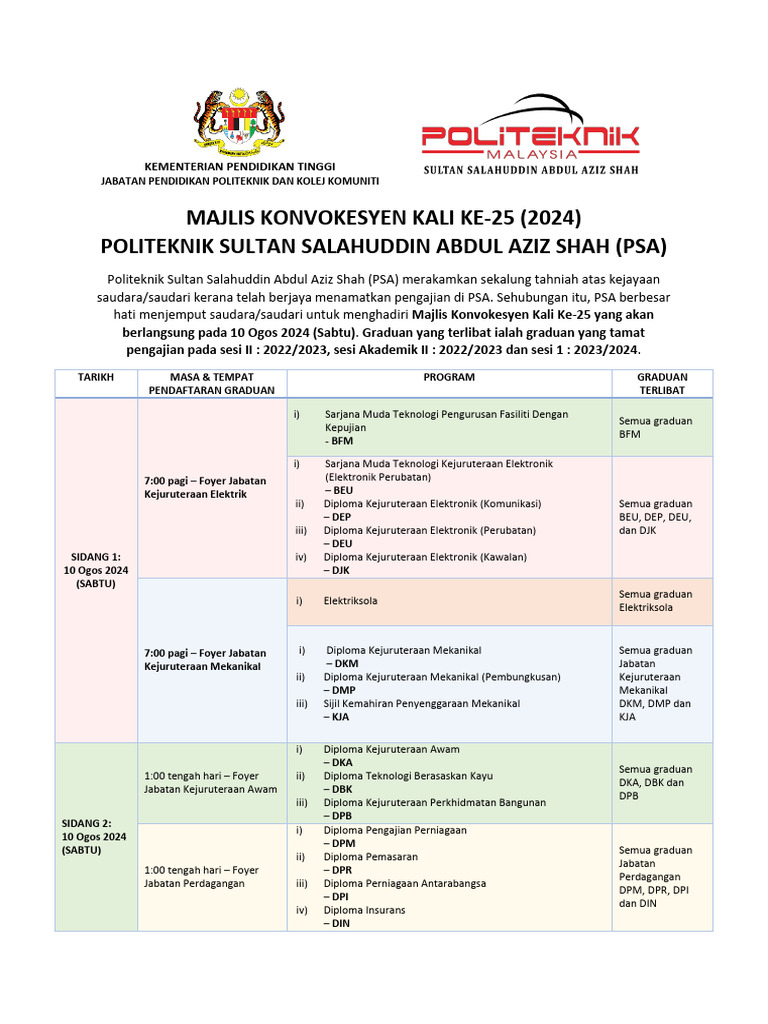 Hebahan Majlis Konvokesyen 25 2024 05072024 | PDF