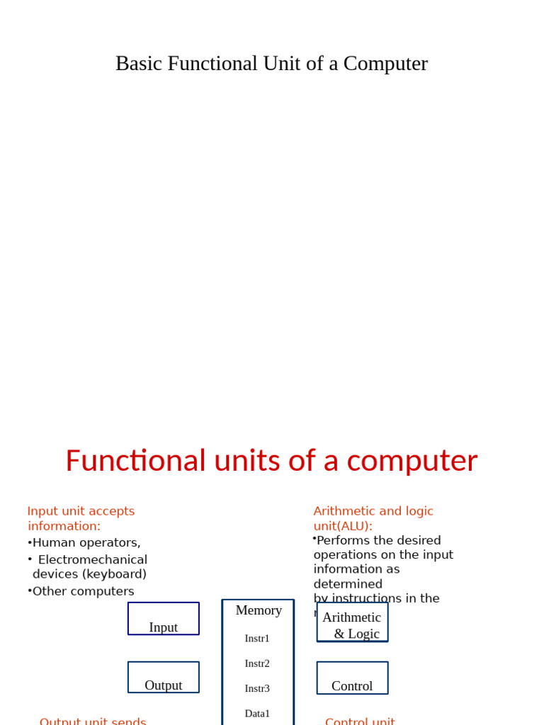 Basic Functional Unit of A Computer | PDF