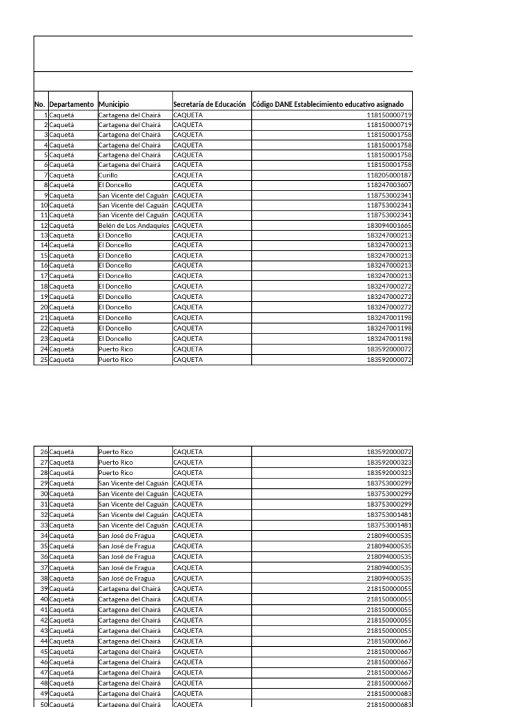 CAQUETA Formato - Asignacion - Tutores PTA - 2022 | PDF