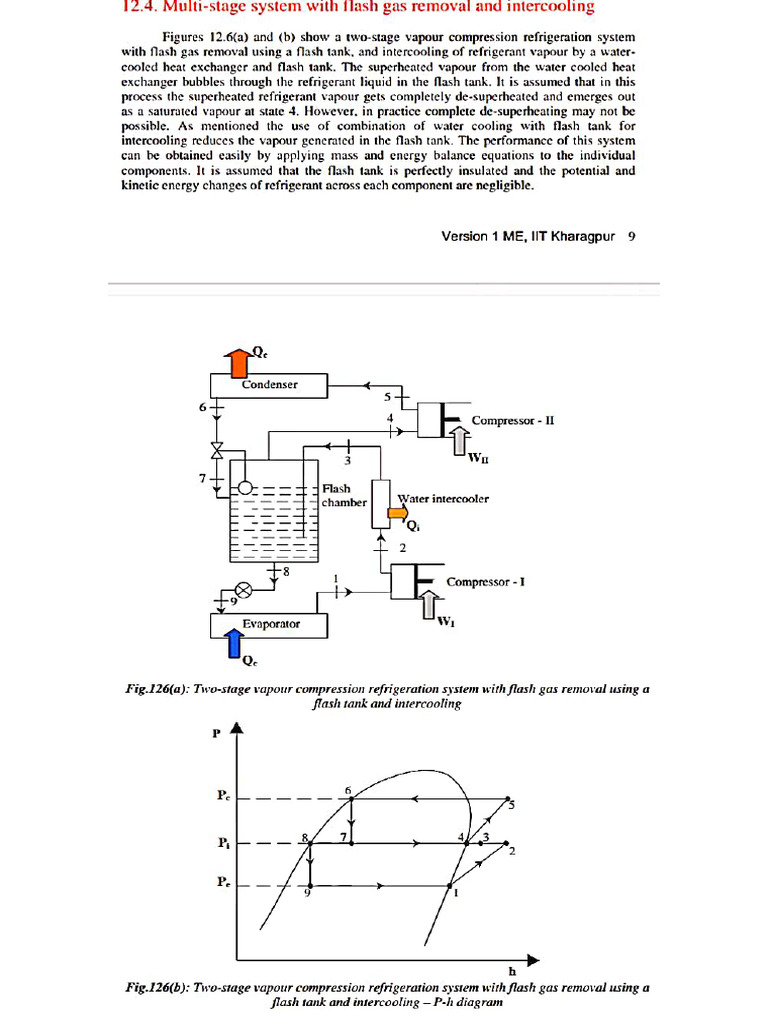 Rac Notes | PDF