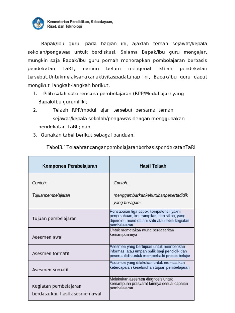 PPA Umum Topik 3 Teks 2-1 | PDF