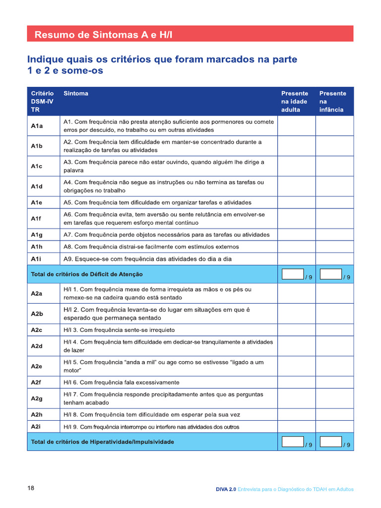 Escala Diva - Tdah (Adultos) - Correção | PDF