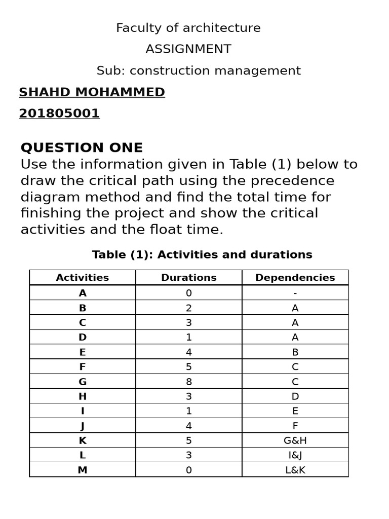 Construction Management | PDF