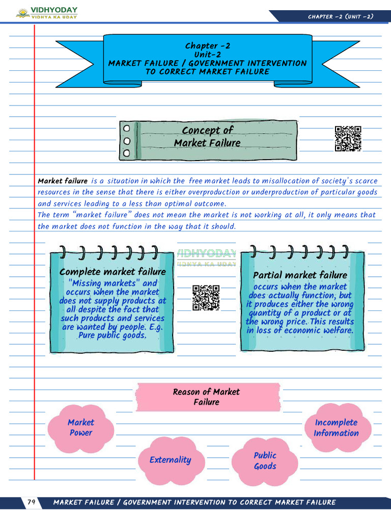 CHAPTER 2 UNIT 2 - Market Failure | PDF