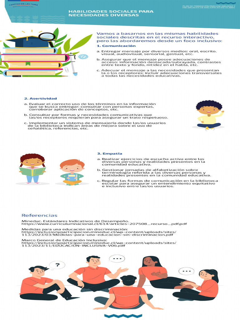 M1 - E2 - Infografía - Habilidades Sociales - Necesidades Diversas - OK | PDF