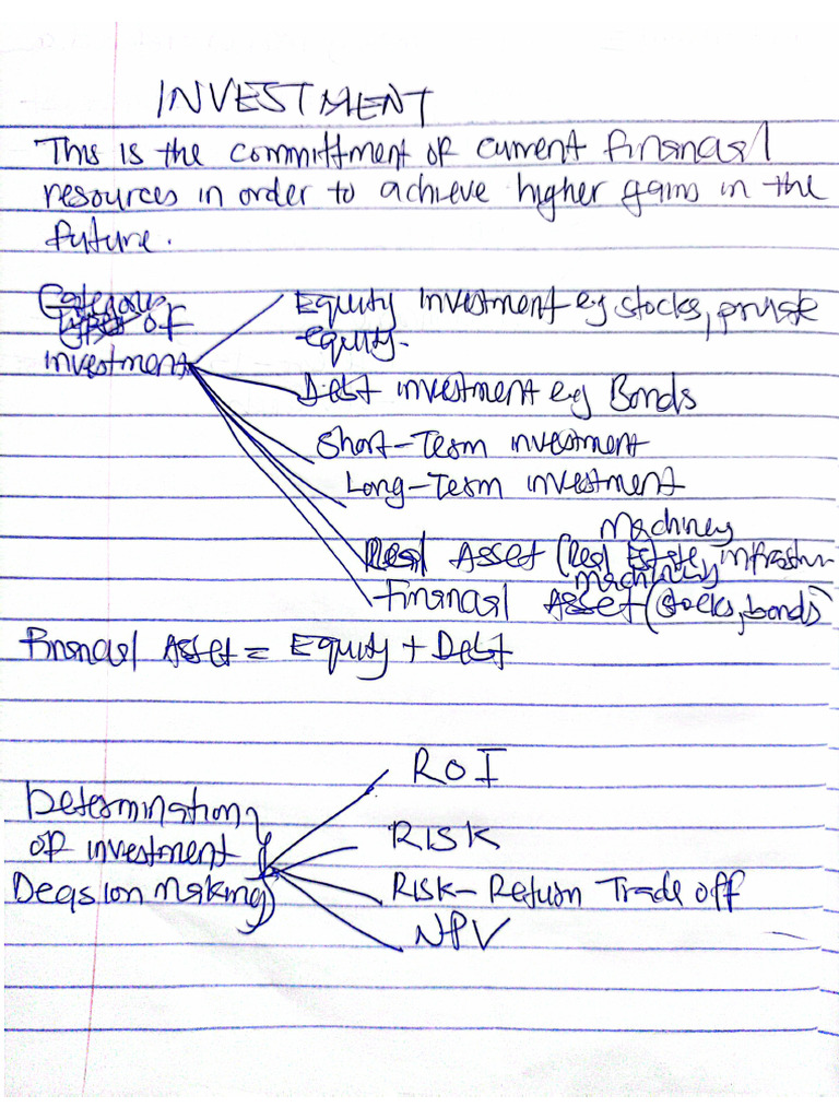 Key investment definitions | PDF