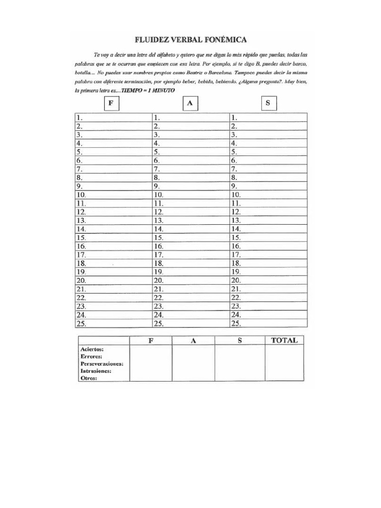 Prueba Fluencia Verbal FAS | PDF