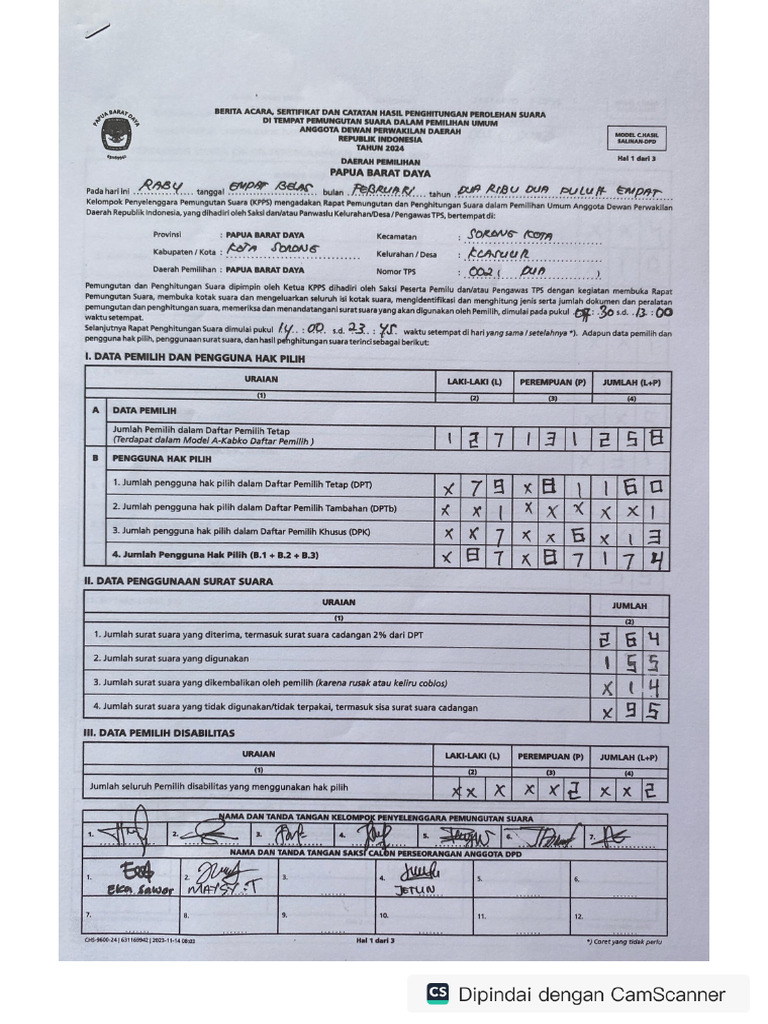 Berita Acara DPD | PDF