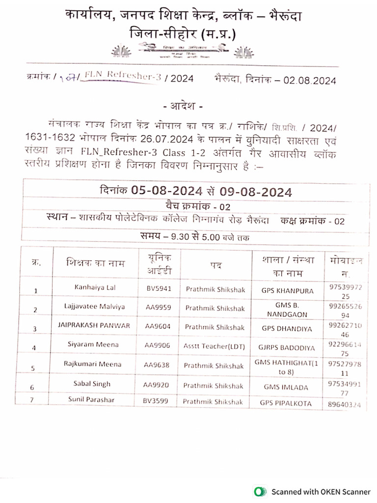 FLN Class 1-2. Prashikshan | PDF