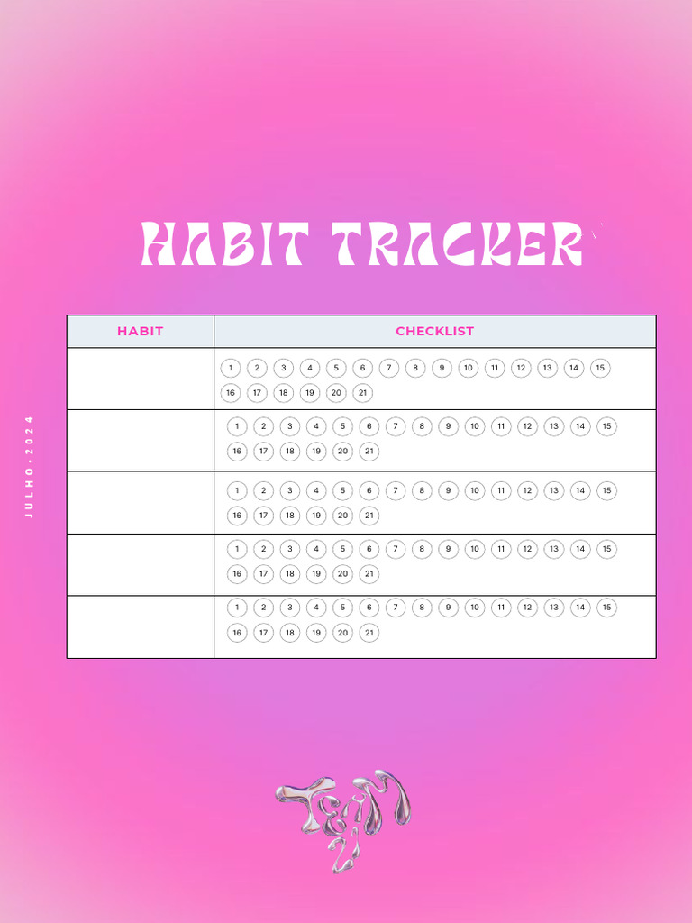 Habit 2 | PDF