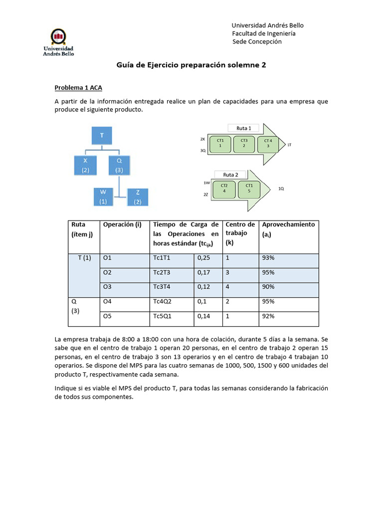 Guia de Ejercicios Preparacion Solemne 2 | PDF
