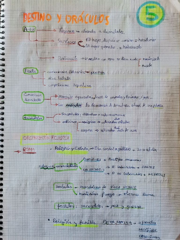 Cultura Esquemas | PDF