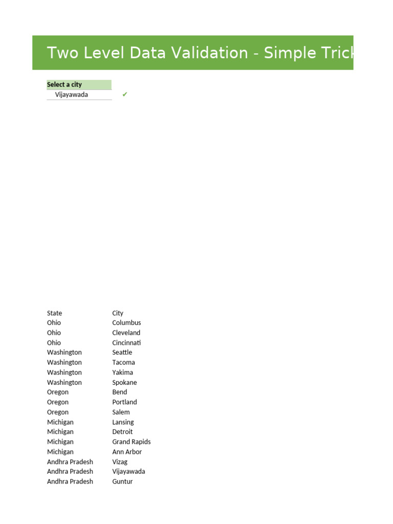Two Level Data Validation | PDF