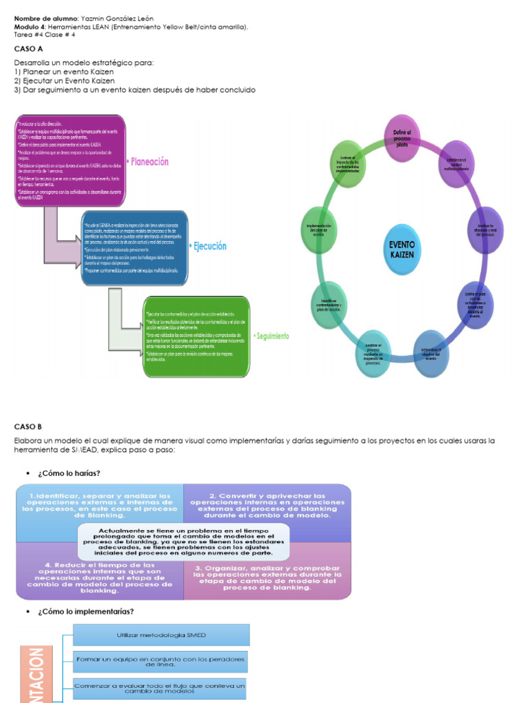 Tarea 4 Modulo 4 | PDF