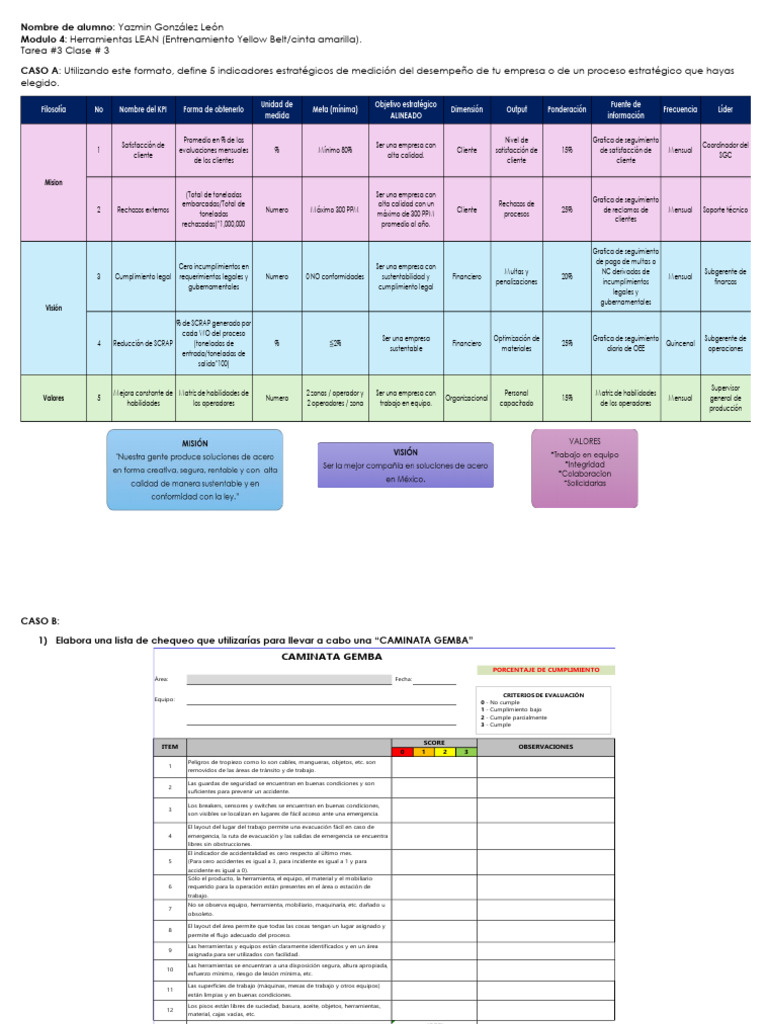 Tarea 3 Modulo 4 | PDF