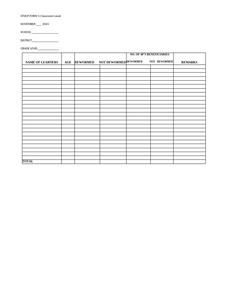 Deworming_sthcp Form 1 Classroom Level | PDF