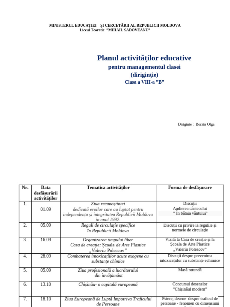 Managementul Clasei | PDF