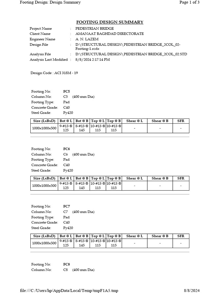 Footing Design Summary | PDF