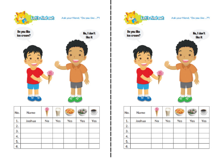 Like - Dislike (Bahasa Inggris Kelas 3) | PDF