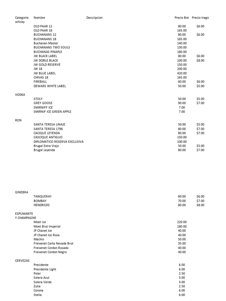 Precios Bebida RD Danceclub | PDF