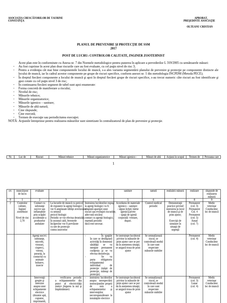 Plan Prevenire Medic Veterinar | PDF