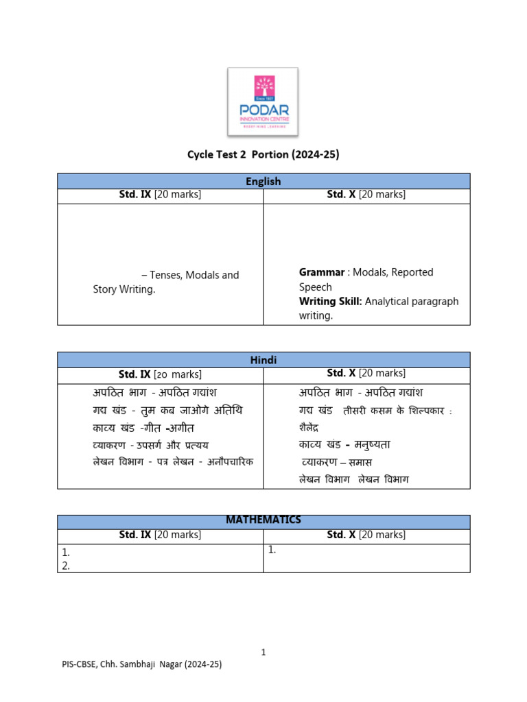 Cycle Test 2 - Portion (2024-25) | PDF | Mathematics | Foreign Language ...