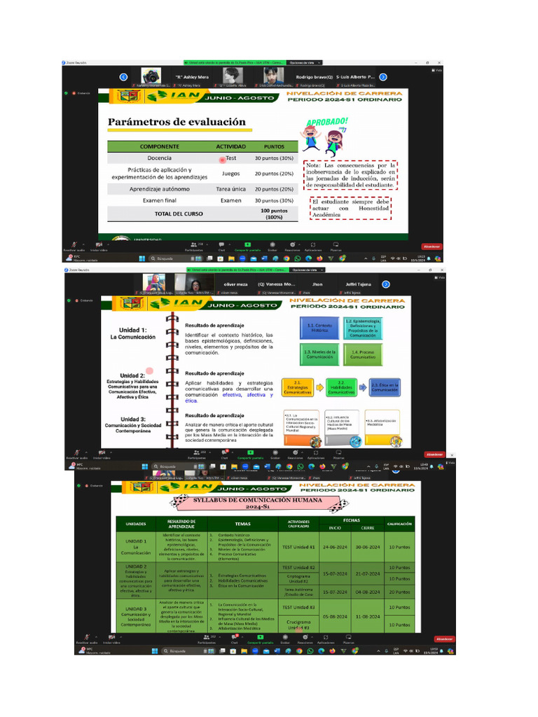 Comunicacion Humana | PDF