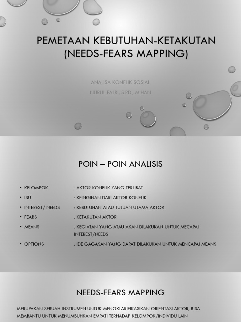 Need Fear Mapping | PDF