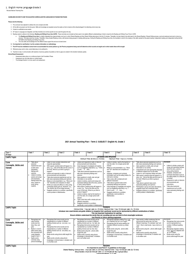 Grade 3 English Home Language Curriculum | PDF | Phonics | Reading ...
