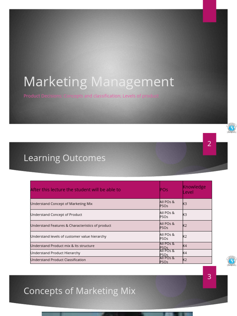 Unit 2 Marketing Management - Product Decisions Concept ...