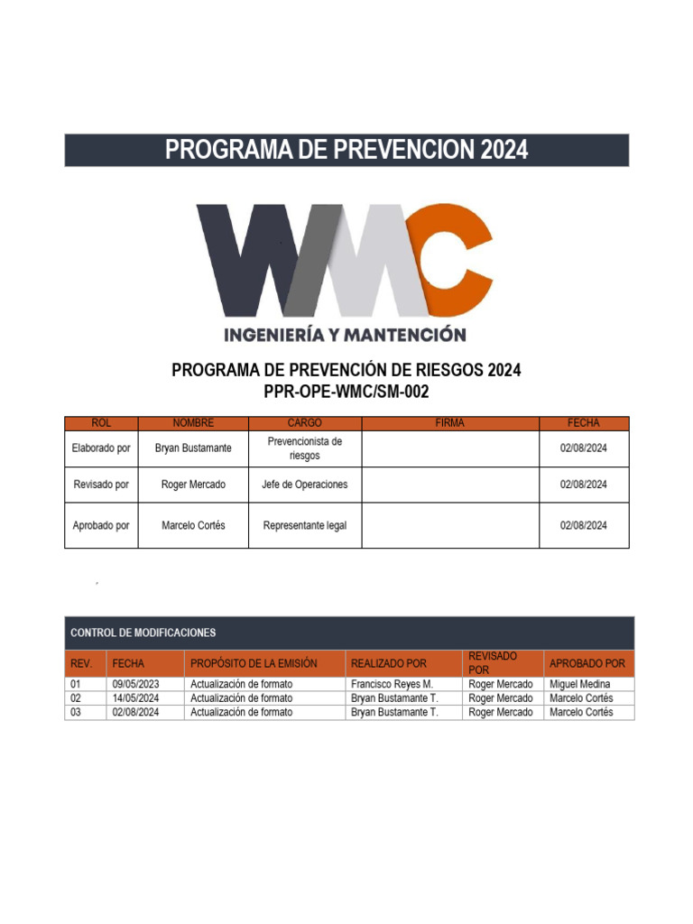 Programa de Prevencion de Riesgos 2024 | PDF