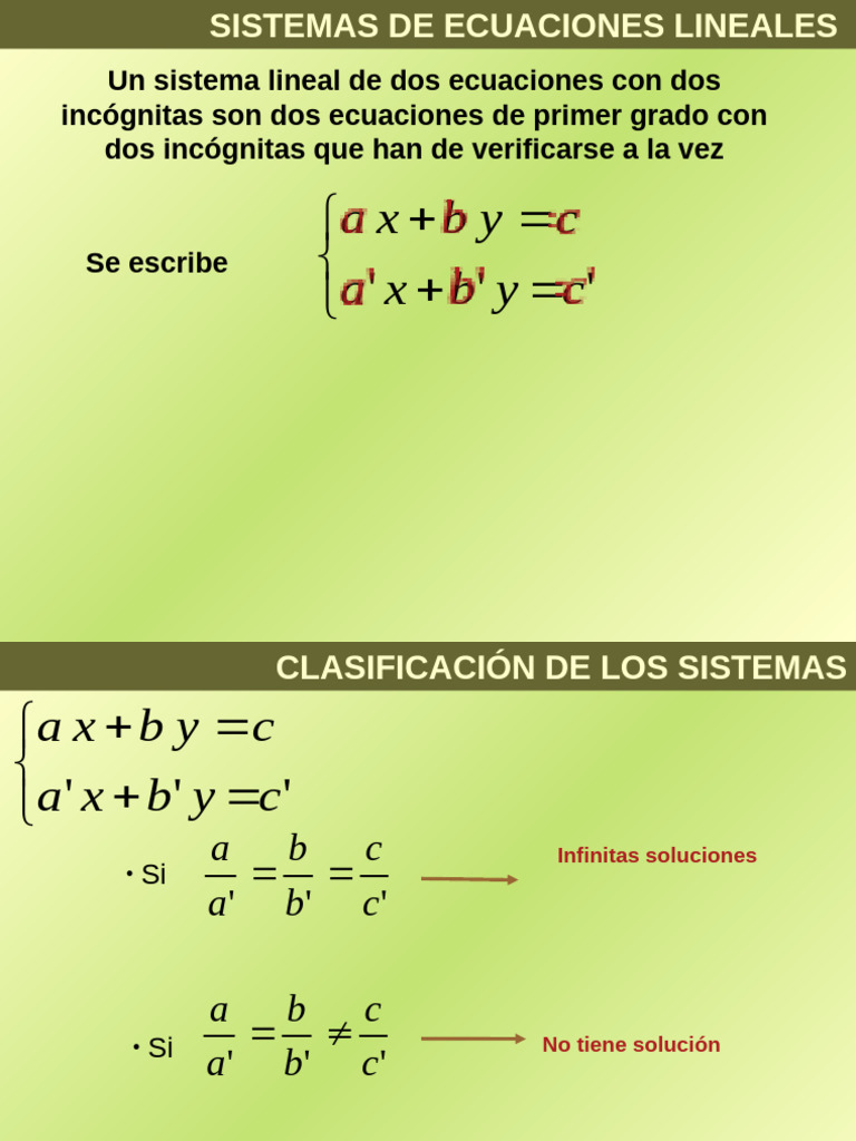 Sistema de Ecuaciones Lineales | PDF