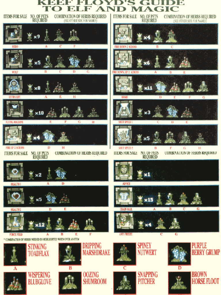 Elf (Guide Magie) | PDF