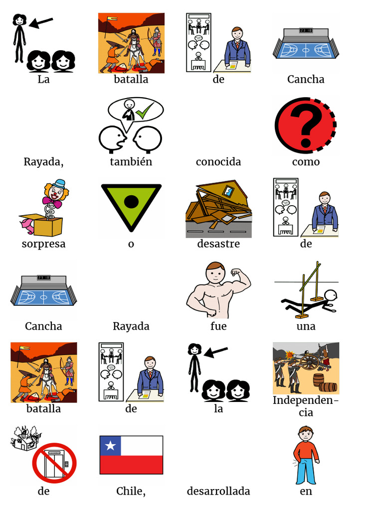 Pictofacile Pictos | PDF