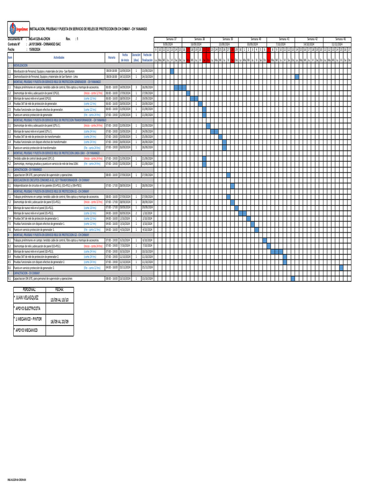 Ing A1329 Ai Cron 04 | PDF