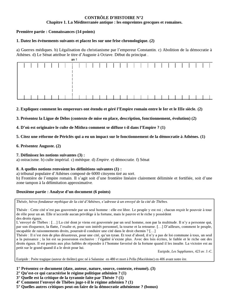 DST Méditerranée Antique 2022 | PDF