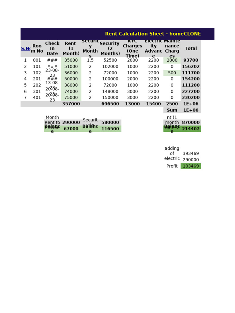 YoHome Master Calculation Sheet | PDF