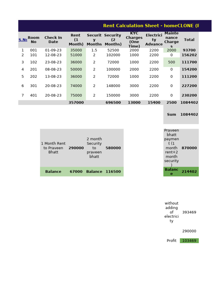 YoHome Master Calculation Sheet | PDF