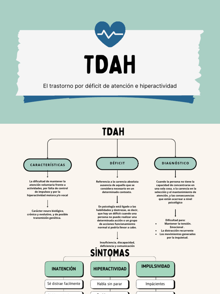 TDAH | PDF