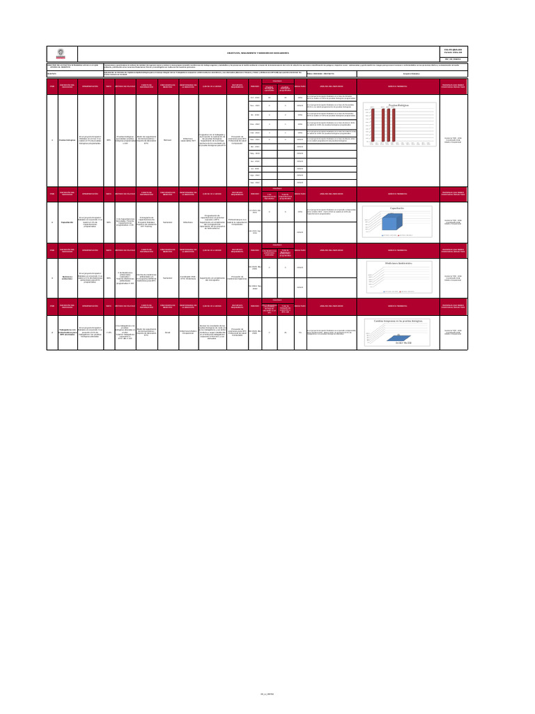 F01-PR-QMS-009 Ver 4 BTX | PDF