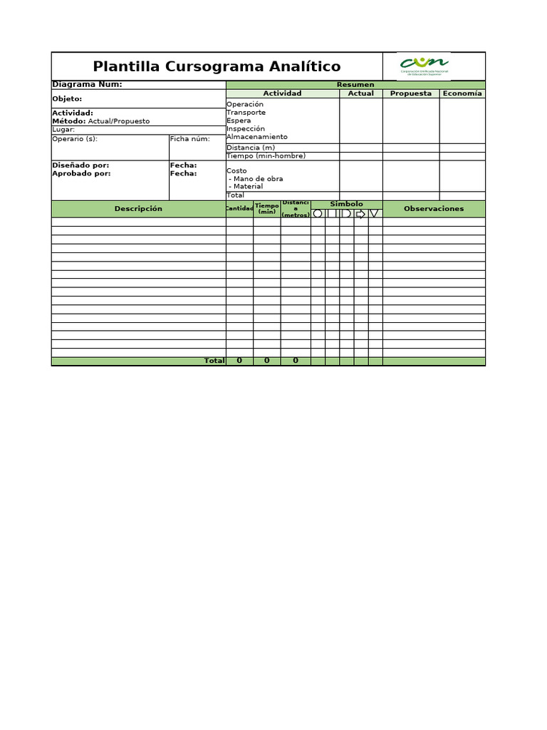 Plantilla - Cursograma Analítico | PDF