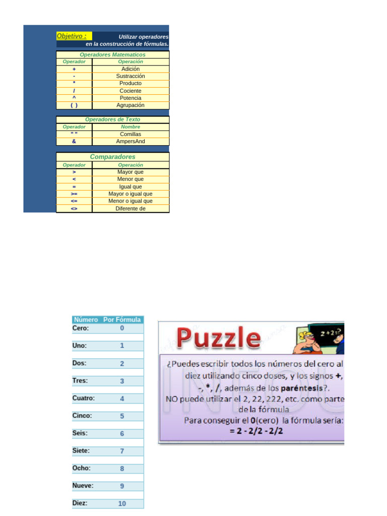 Sesion 04 (Operadores) (ROJO) | PDF