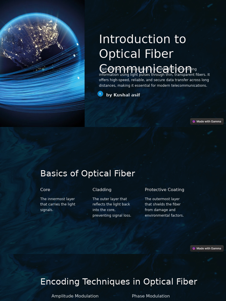 Introduction To Optical Fiber Communication: by Kushal Asif | PDF